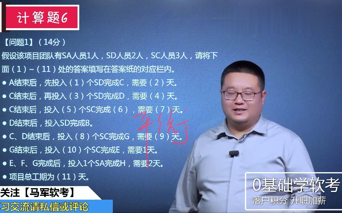 马军老师软考高级信息系统项目管理师直播录播课视频公开课计算题6-1