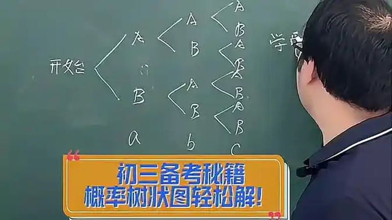 初三备考秘籍,概率树状图轻松解!