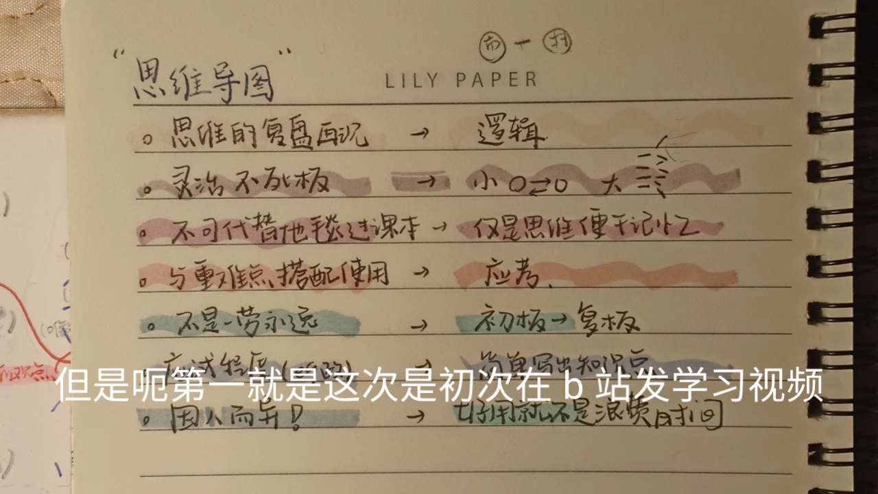 思维导图该不该写?