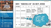 设计量规的基本方法