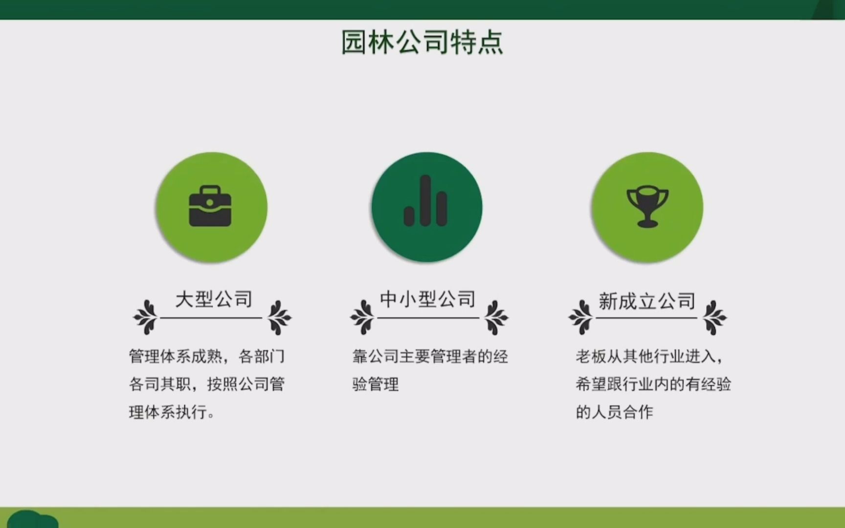 项目管理全流程~园林公司特点