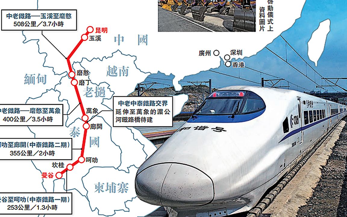 第1322期:中老铁路最新消息,按下加速键,助推“一带一路”走深走实