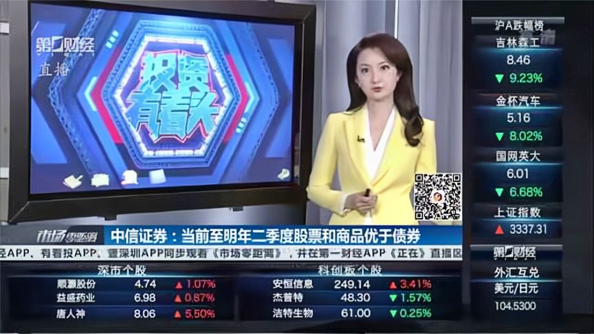 中信证券:当前至明年二季度股票和商品优于债券丨有看投