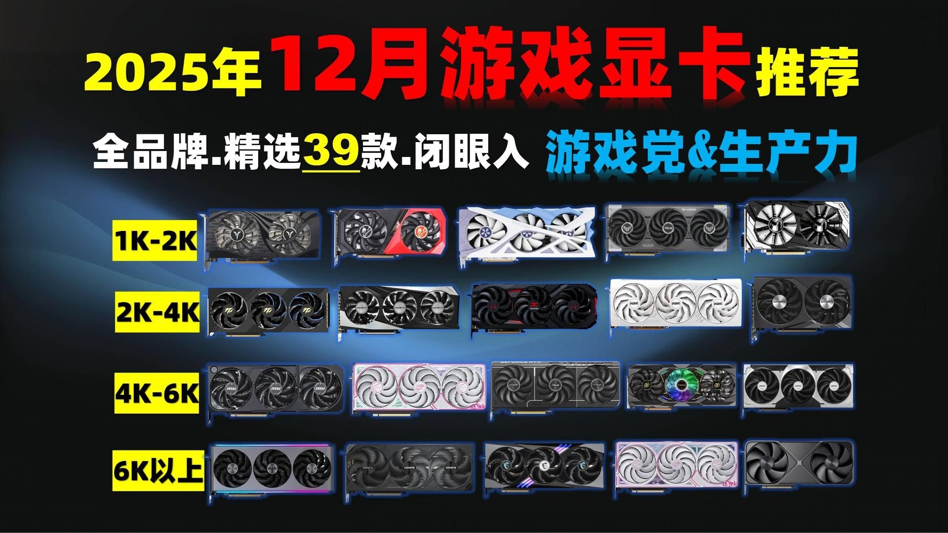 【12月闭眼入显卡推荐清单】2025年12月最新高性价比热门显卡推荐!...