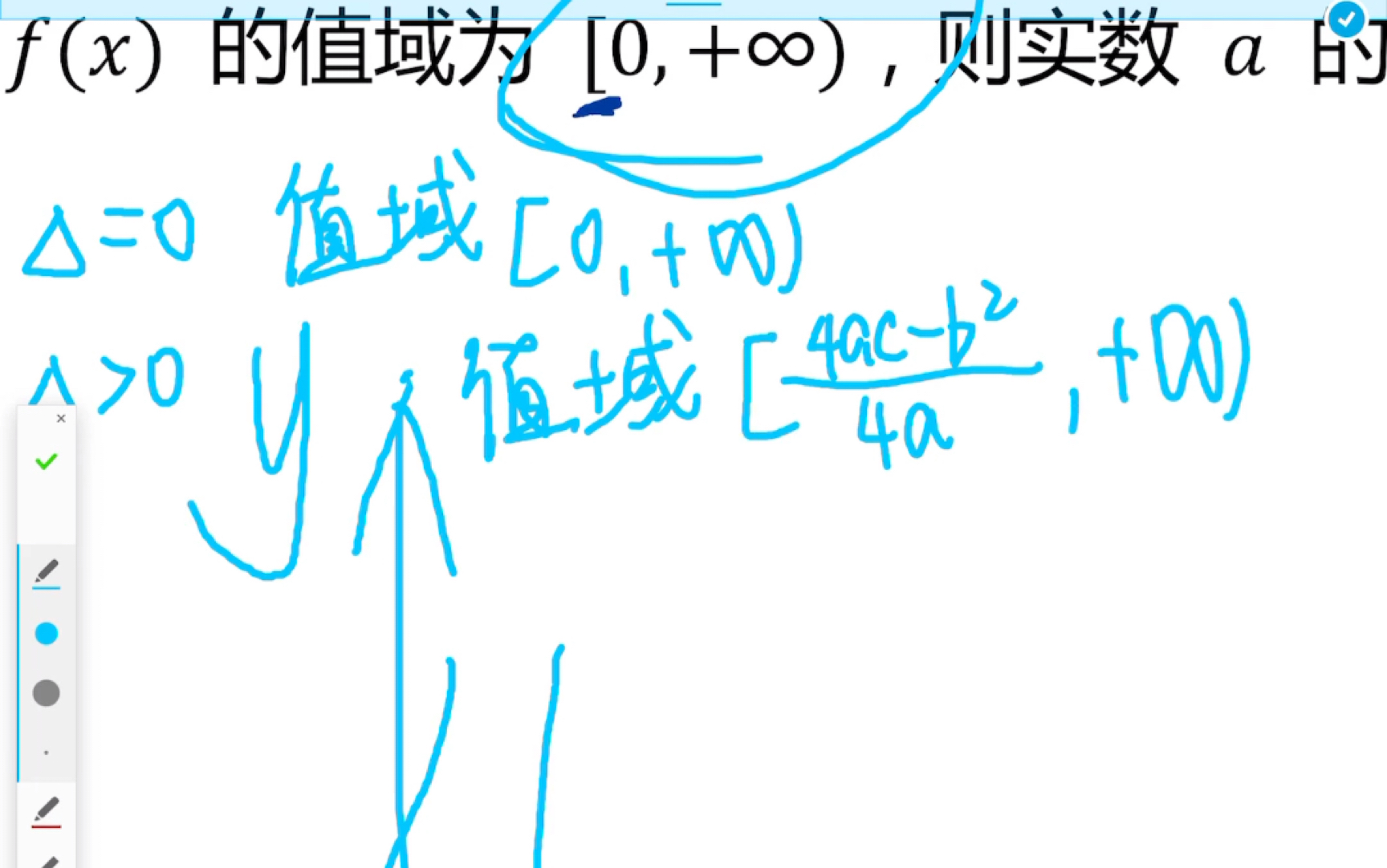 关于二次函数值域和Δ关系(入门)的讲解【定义域是R时】