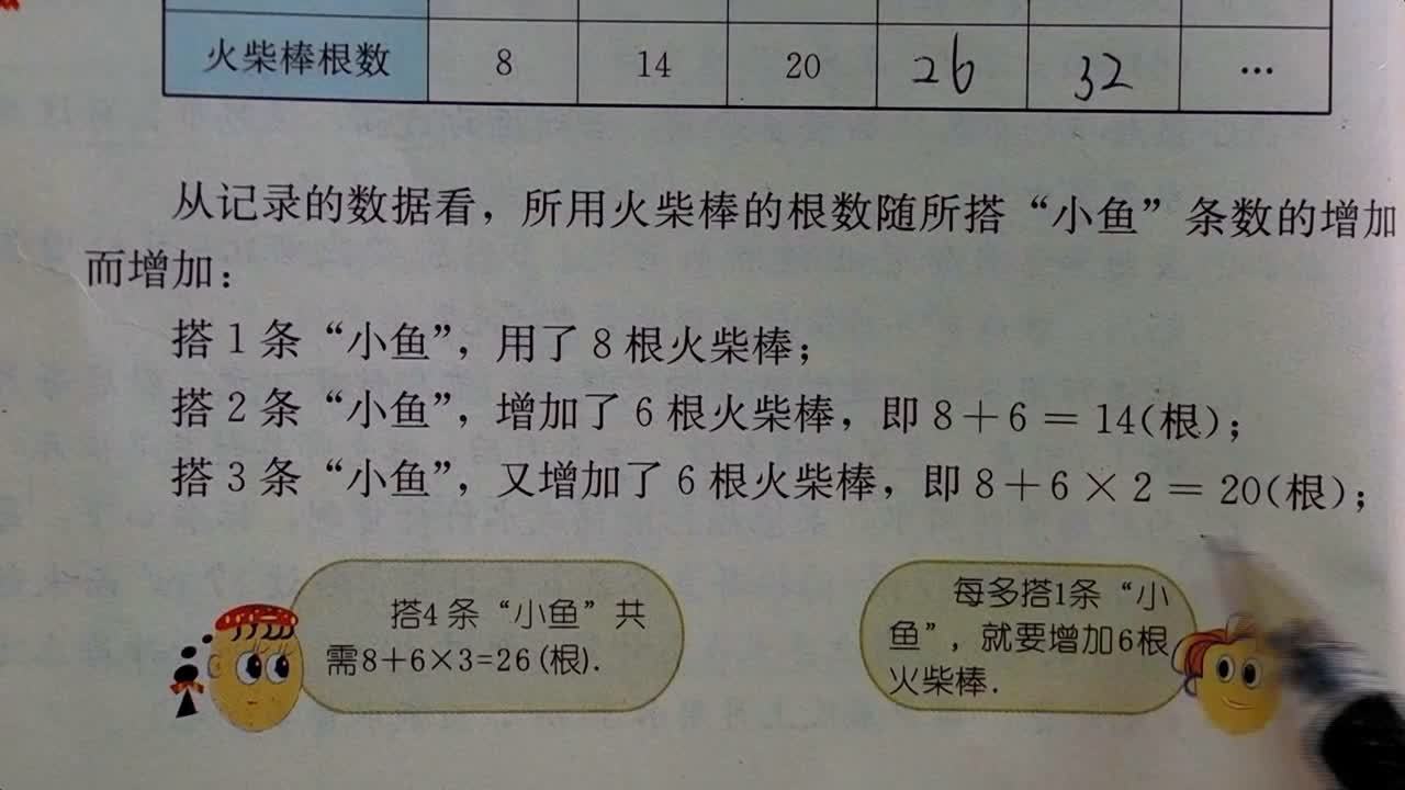代数式的值讲解苏科版初一数学上册