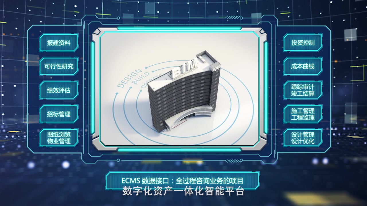 【BIM客网】新时代工程咨询升级转型,易达BIM数字化资产方案介绍