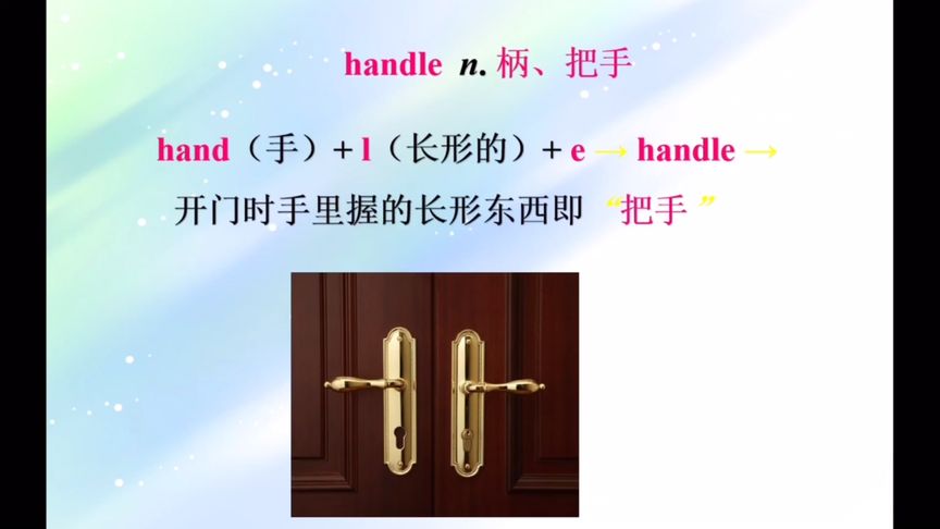英语单词源来如此之handle