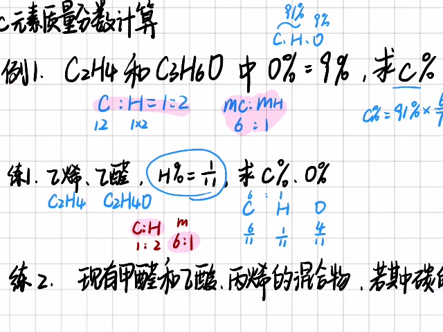 【莹宝宝高二化学】有机物元素质量分数计算