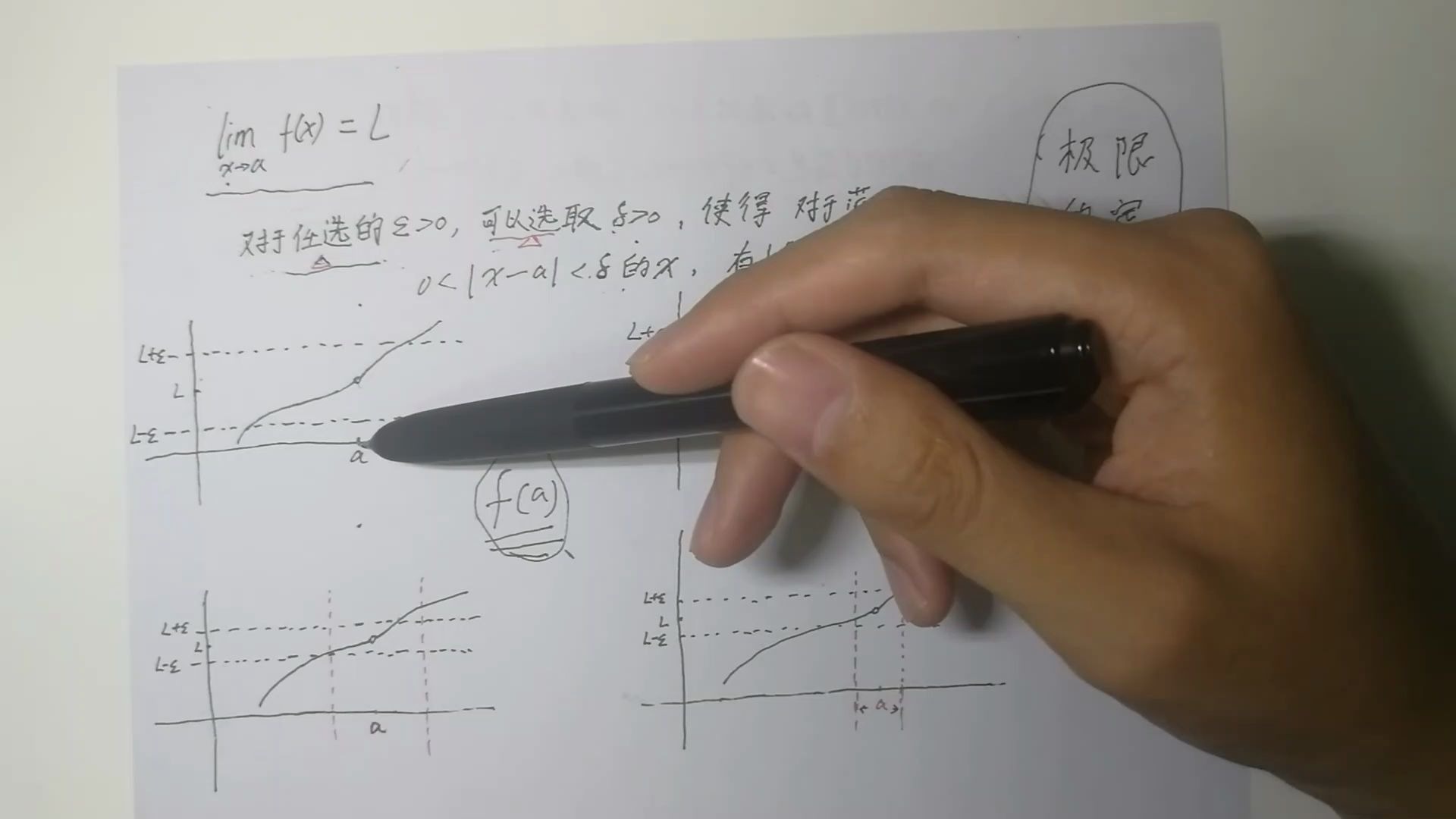 对函数极限定义的理解