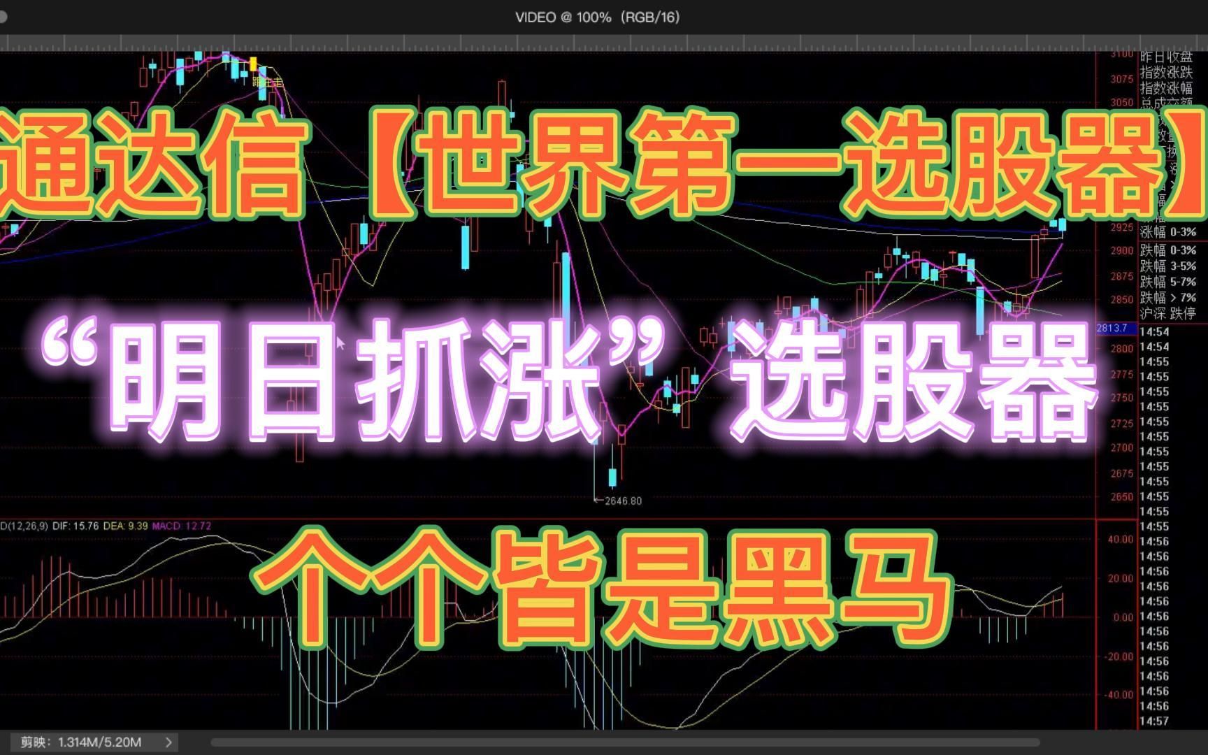 通达信【世界第一选股器】“明日抓涨”选股器,个个皆是黑马
