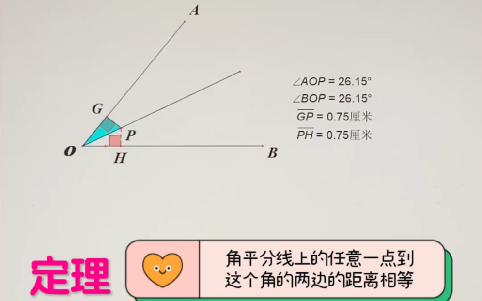 角平分线性质定理
