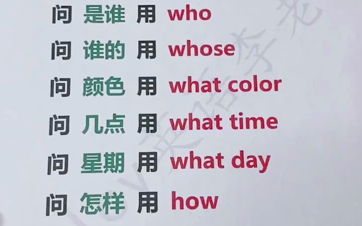 对划线部分提问重点考查的疑问词, #请家长们为孩子收藏 #零基础英语