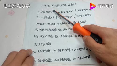 电工穿线用的线管，PVC 是什么线管？SC呢？电工必学知识