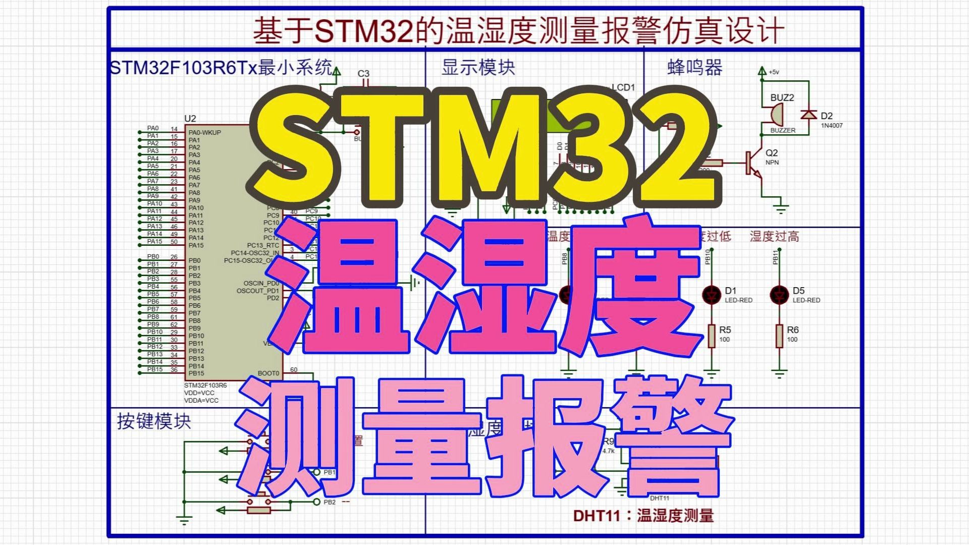 基于STM32的DHT11温湿度测量报警proteus仿真设计+程序+报告
