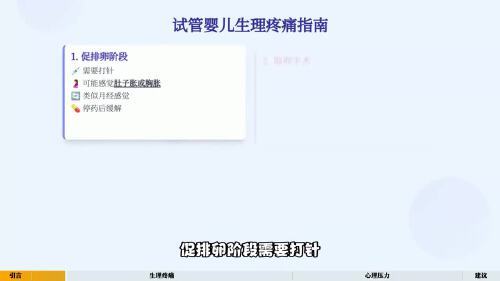 试管婴儿真实体验大揭秘!疼痛指数、心路历程全公开