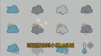 这个app真的很好用,日历、天气、黄历、日程提醒,超准!