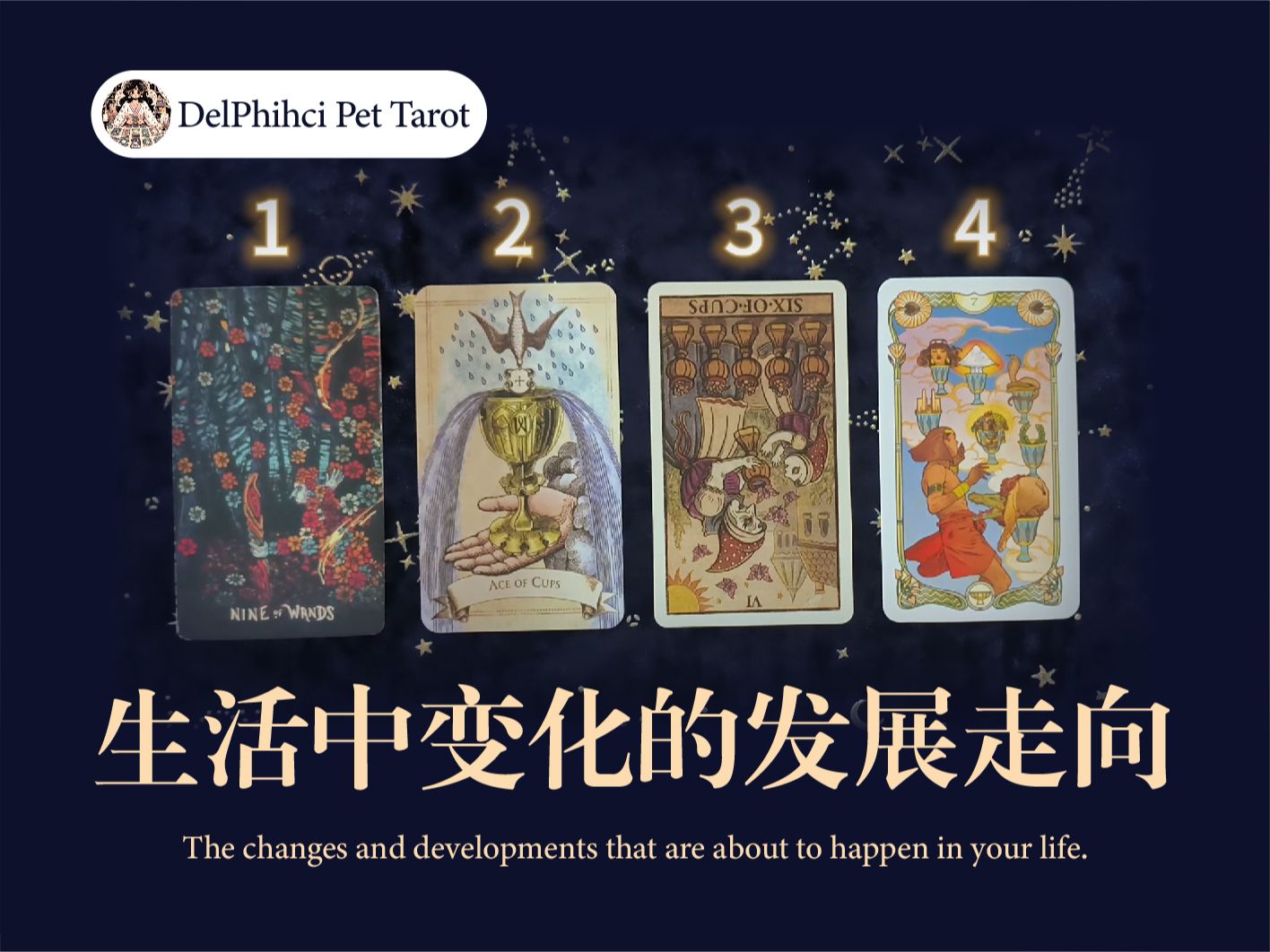 【无时限】即将在生活中发生的变化以及发展走向