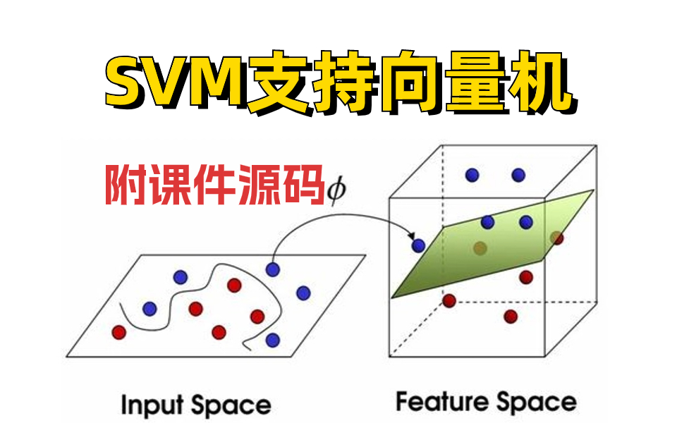强推!计算机博士精讲【SVM支持向量机】!1小时就透彻!——机器学习...