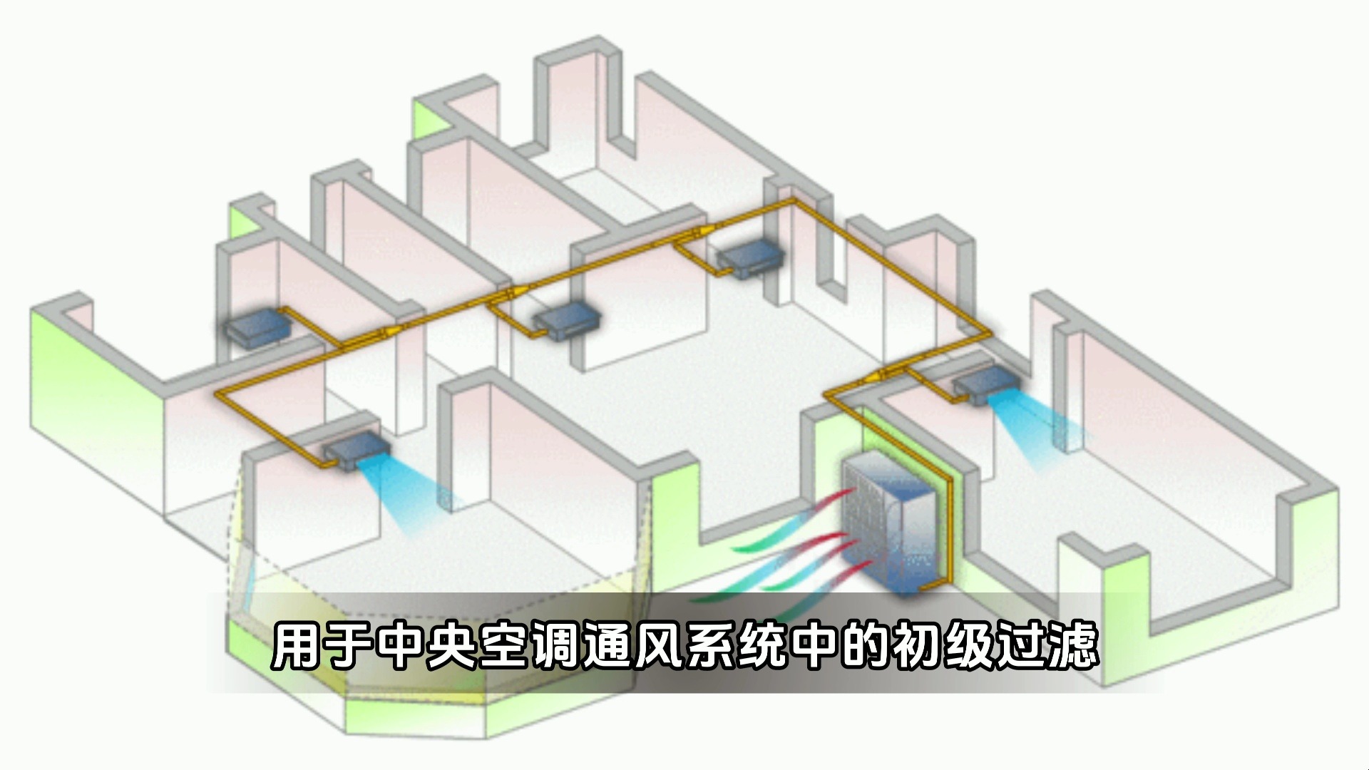 中效过滤器优点及应用