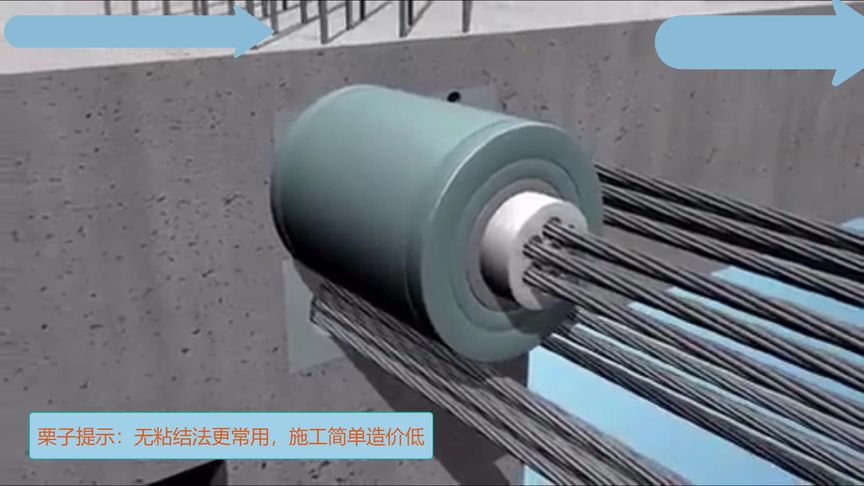 有粘结和无粘结预应力都是后张法施工,哪种工艺更好你知道吗?
