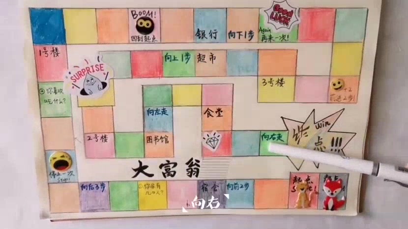 对外汉语26|【大富翁游戏】在汉语课堂上的五种用法|数字教学+颜色词...