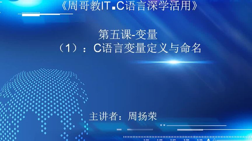 周哥教IT.C语言深学活用-5.1变量定义与命名