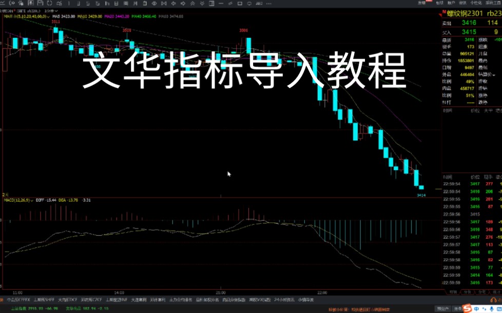 文华软件指标公式大全 文华指标导入教程
