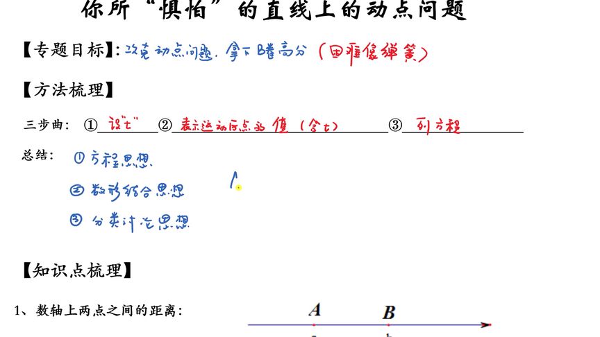 第1集 初一数学:用简单粗暴的方法快速掌握直线上的动点问题