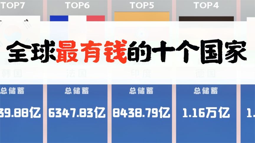 全球最有钱的十个国家