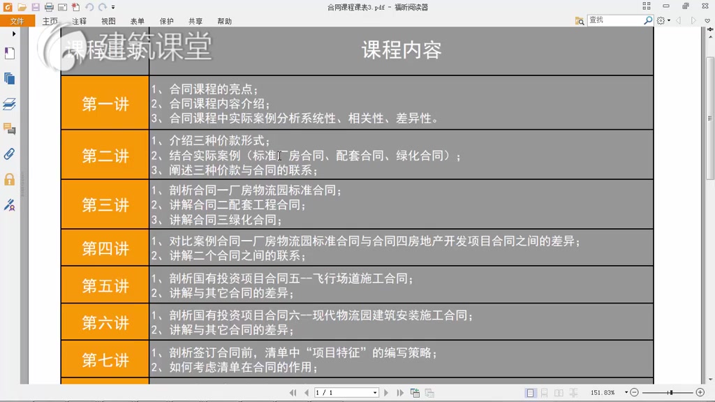 第2套 高级实战案例-工程合同管理