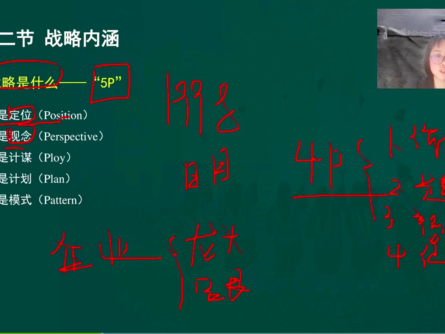 自考07789战略管理学1精讲班视频课程、考前冲刺班视频课程、历年...