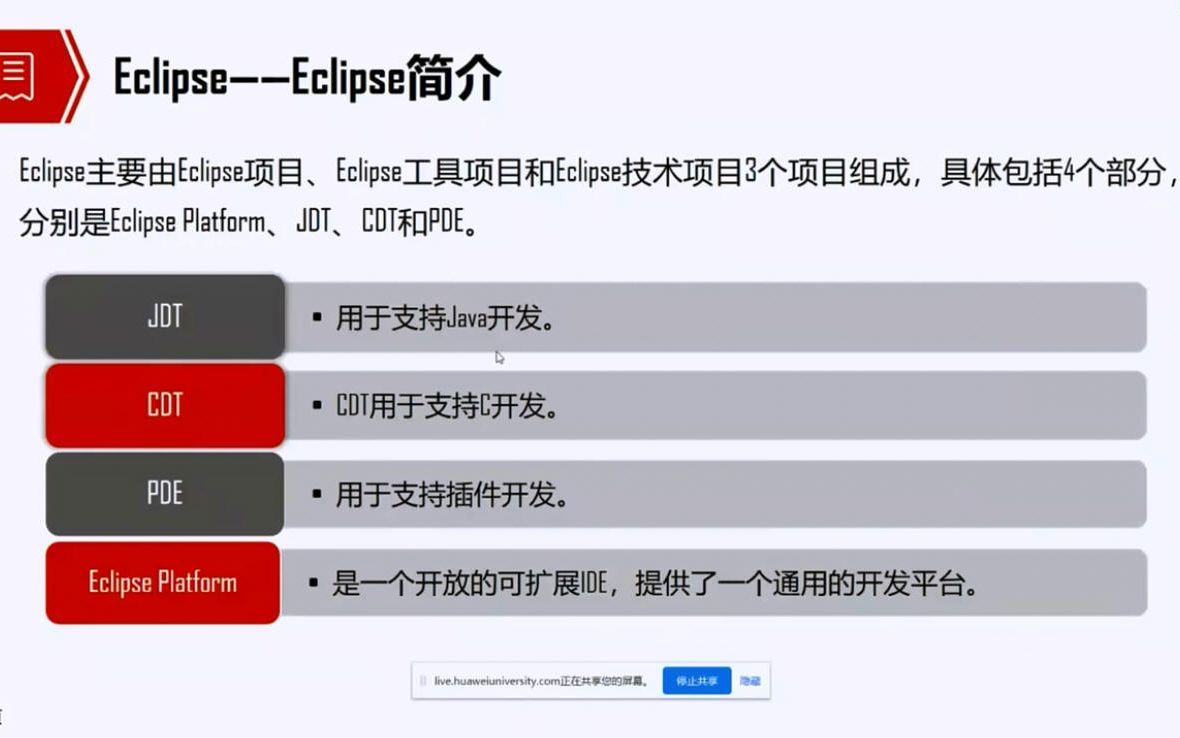 1.5 Eclipse