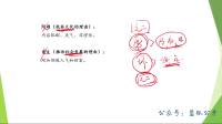 1.WS事业单位考试必看综应-冲刺3-综合分析1