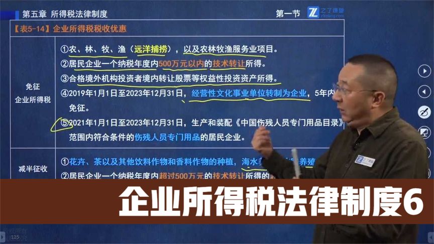 2022新大纲《初级会计经济法》精讲:0501企业所得税法律制度6