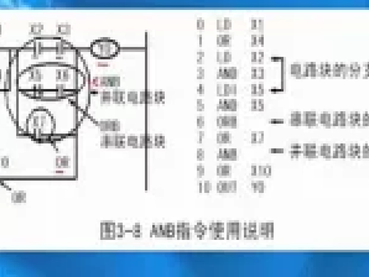 CD3 5 并联电路块的串联连接指令(ORB).DAT