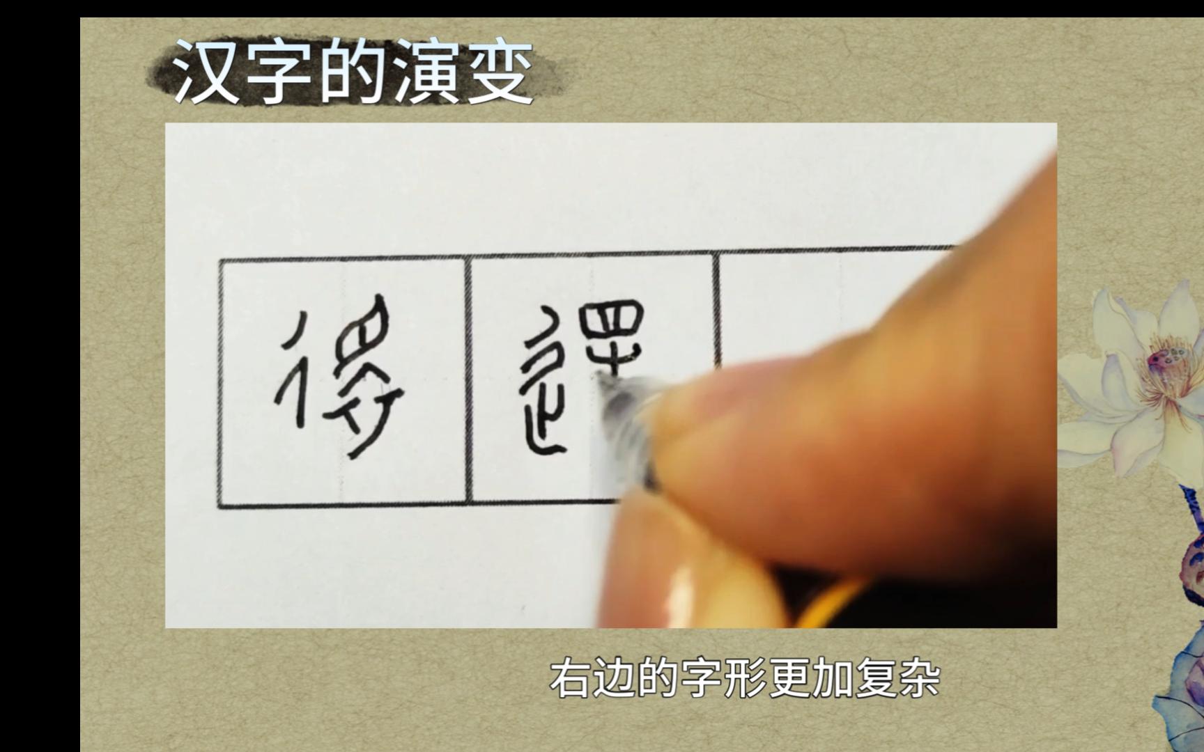 每天一个字——“还”字的演变,里面的“不”代表什么意思呢?