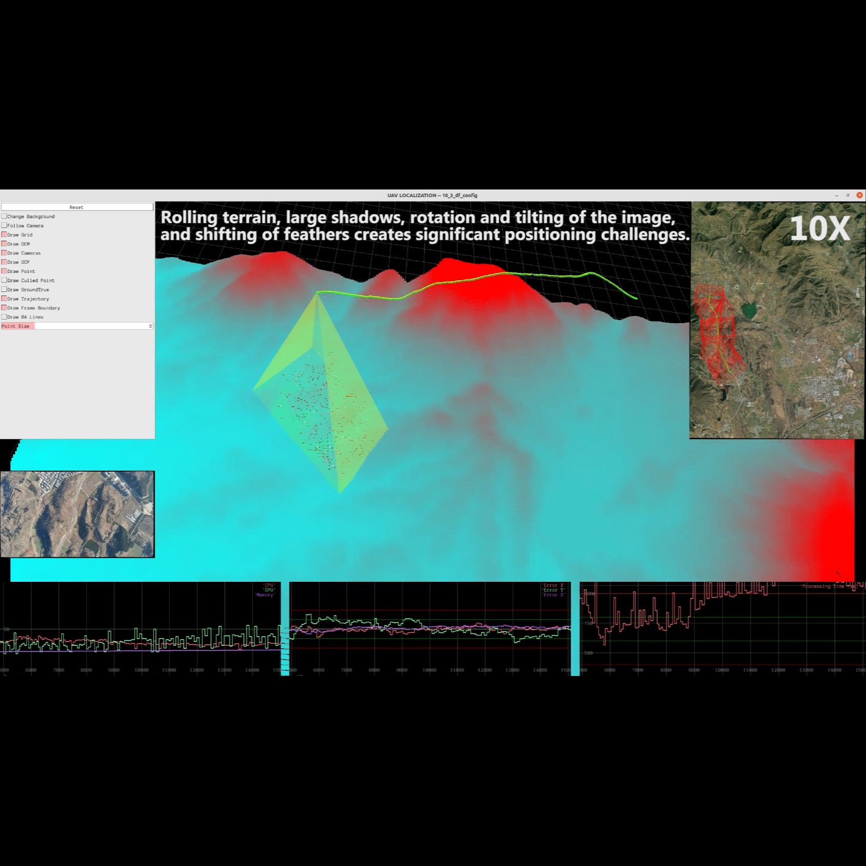 GNSS拒止下无人机视觉地理定位(k)