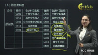 会计科目表_会计科目有哪些_损益类会计科目