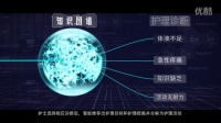 智慧护理系统宣传片