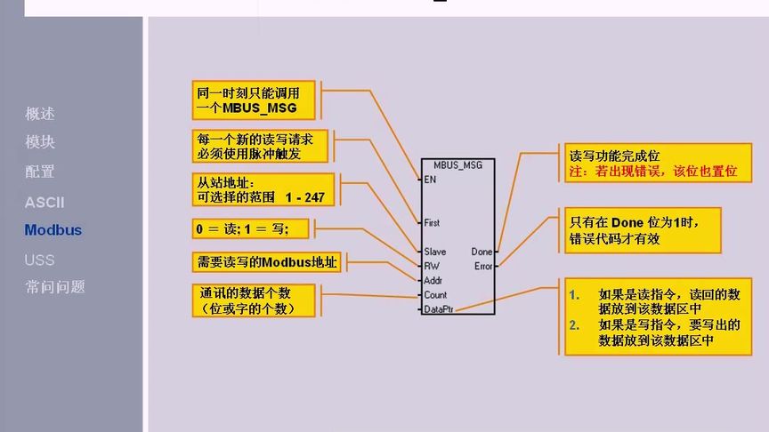 西门子smart Modbus 通讯协议讲解(14)