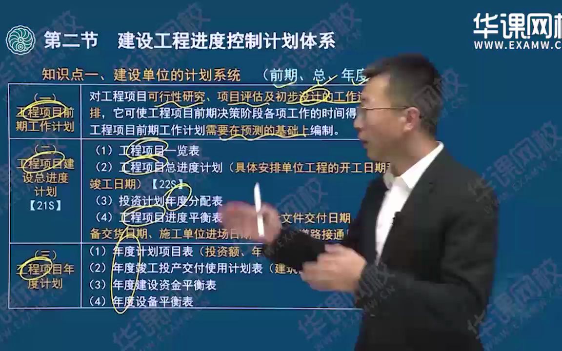 2023监理工程师《目标控制(土建)》精讲班视频课程:第一章建设工程...