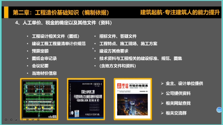 ...房建市政商务标(投标预算)新点件-1.房建市政工程主要预算编制依据