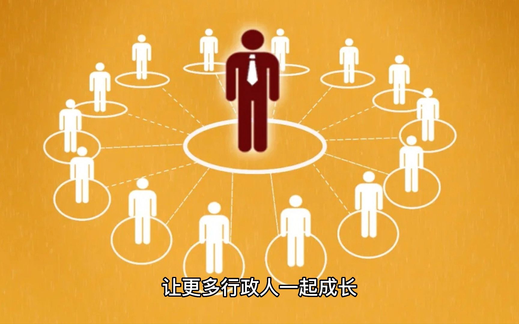 【从案例中学习】初探互联网企业行政人员如何从提供服务到提供体验...