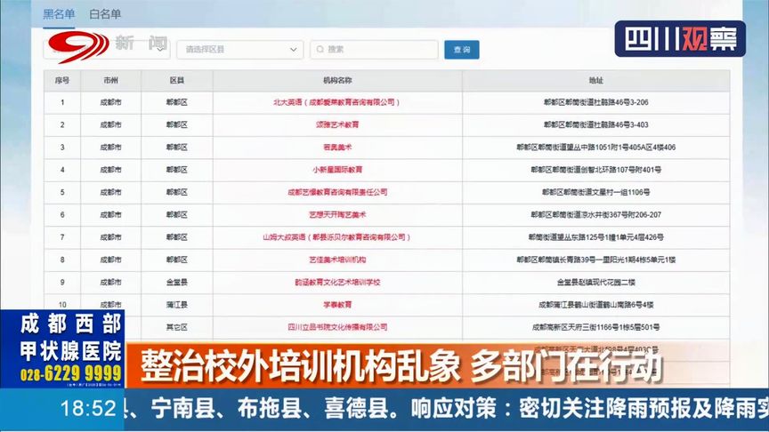 定了!四川校外培训机构管理平台10月上线,市民如何看待此举措?