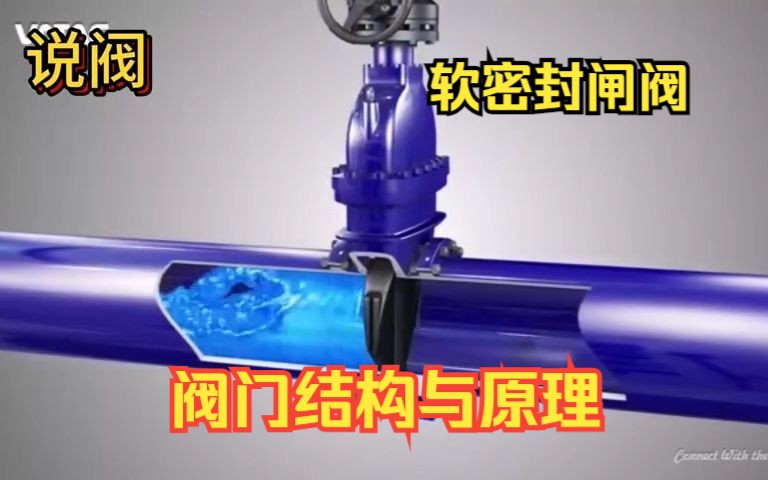 弹性座封闸阀的结构设计与生产装配流程及暗杆软密封闸阀阀门开关...