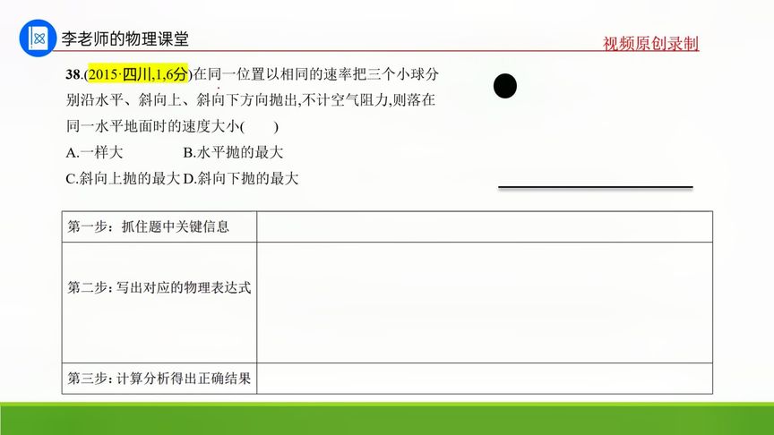 做真题提分快,高中物理专题【力和运动038】速解抛体运动末速度