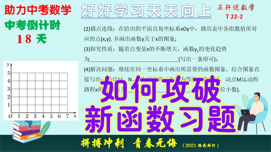 助力中考数学:如何突破新定义函数习题,列表、描点,连线少不了