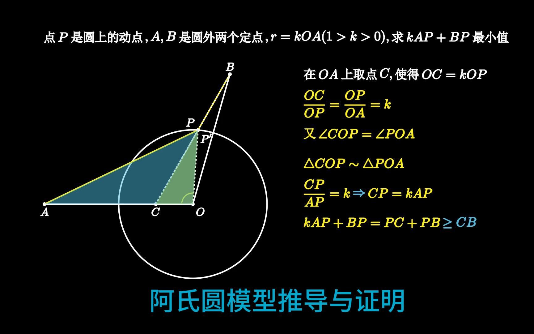 阿氏圆模型推导与证明