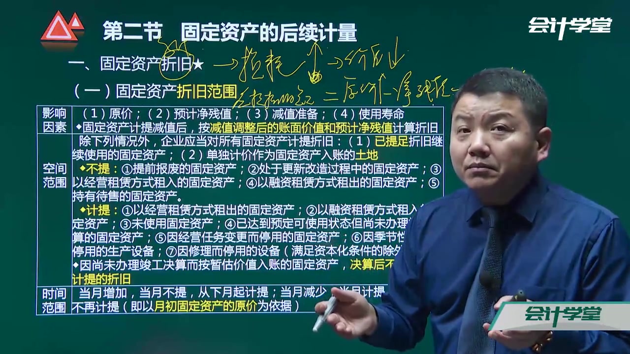 增值税税法_税法增值税_营改增税法